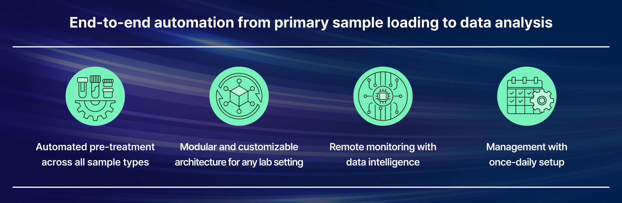 Perspective: Redefining Diagnostics: Why True PCR Automation Is No ...